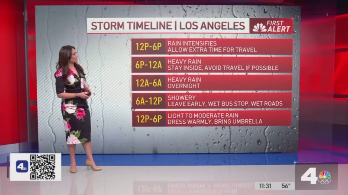First Alert Forecast: Sunday midday storm update – NBC Los Angeles