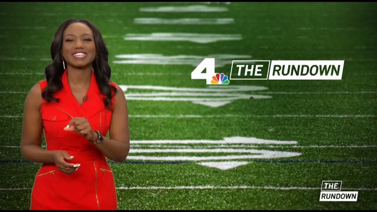 The Rundown: Monday February 12, 2024 – NBC Los Angeles