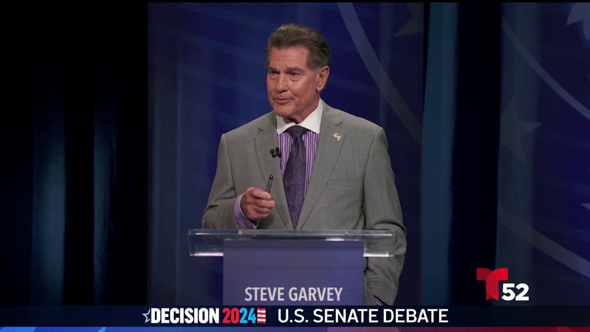 Senate candidate Steve Garvey to Latinos: ‘You will be my priority ...