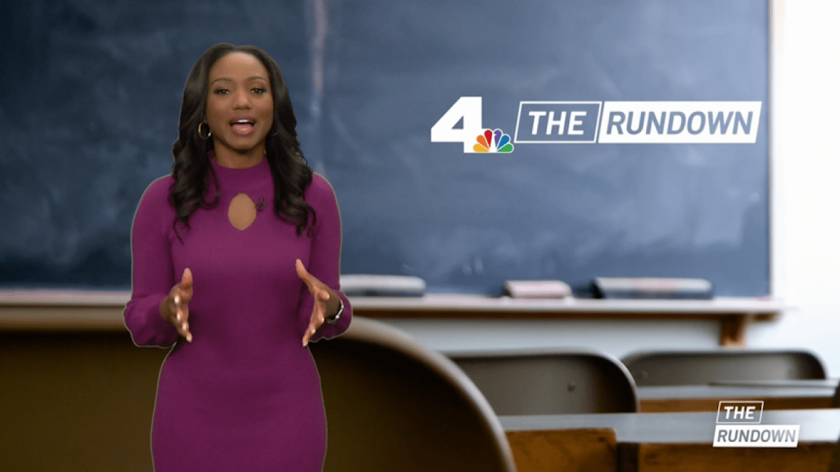 The Rundown: Wednesday February 14, 2024 – NBC Los Angeles