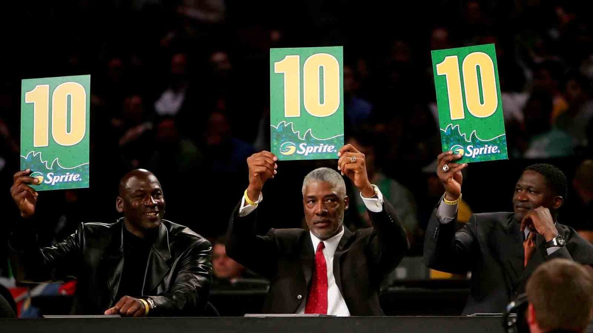 How does scoring work in the NBA Dunk Contest? – NBC Los Angeles