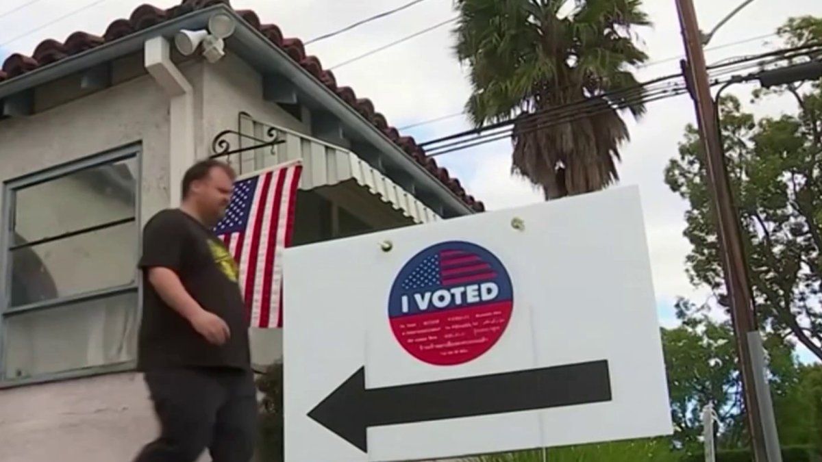 Decision 2024: Election day in California – NBC Los Angeles