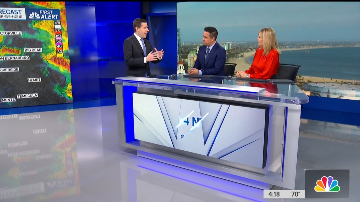 First Alert Forecast: Windy Thursday – NBC Los Angeles