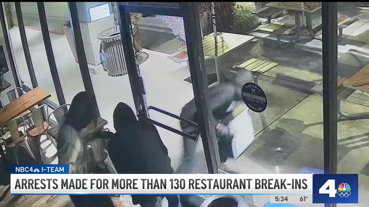 Arrests made in connection with 130 restaurant break-ins – NBC Los Angeles