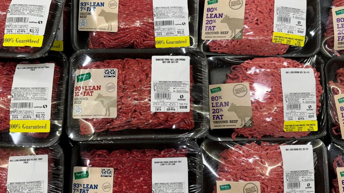 Beef prices have soared in the U.S. Here’s why – NBC Los Angeles
