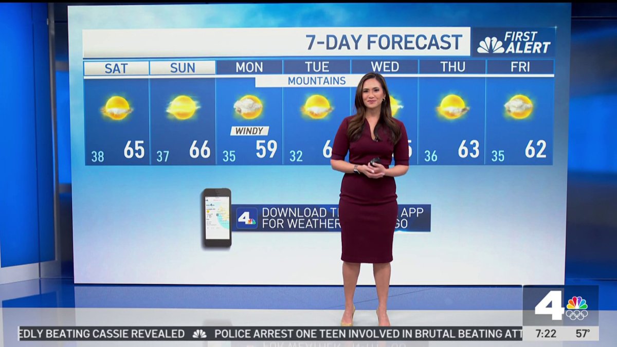 First Alert Forecast: Another round of May Gray – NBC Los Angeles