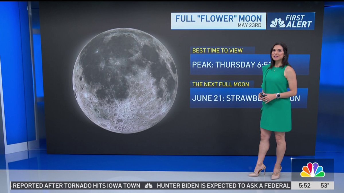 First Alert Forecast: Flower Moon – NBC Los Angeles