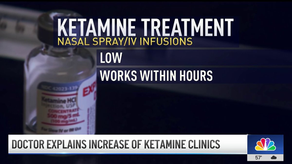 LA doctor explains how ketamine clinics help patients – NBC Los Angeles