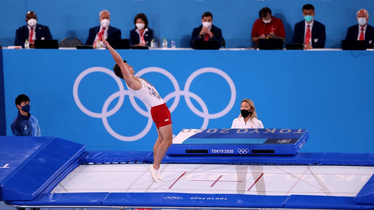 Trampoline sport rules to know for 2024 Olympics in Paris – NBC Los Angeles