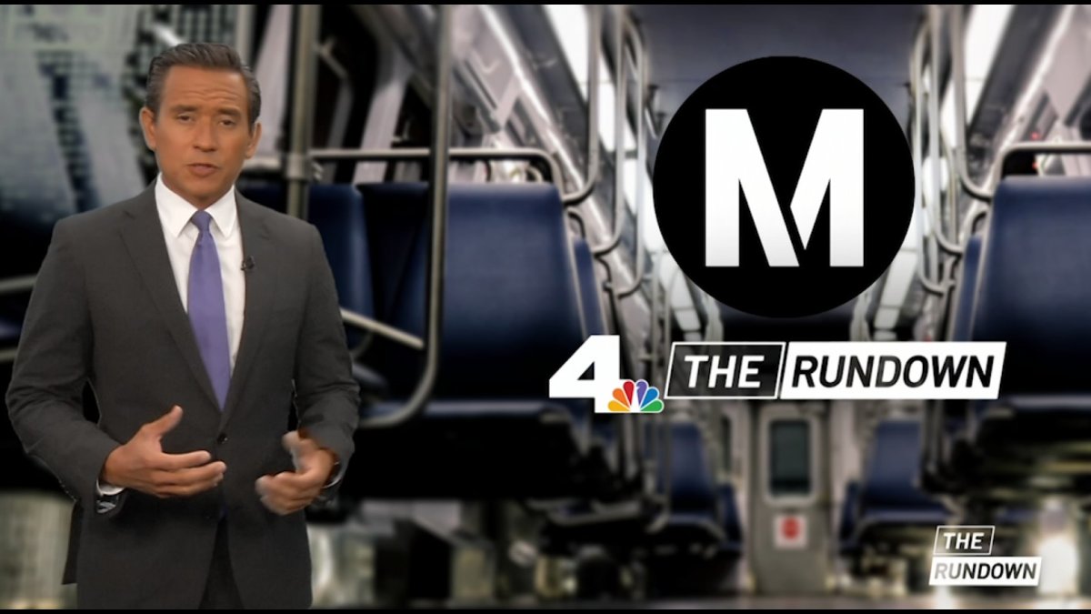 The Rundown: Friday June 28, 2024 – NBC Los Angeles