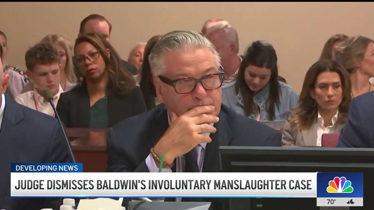 Judge dismisses actor Alec Baldwin’s involuntary manslaughter case ...