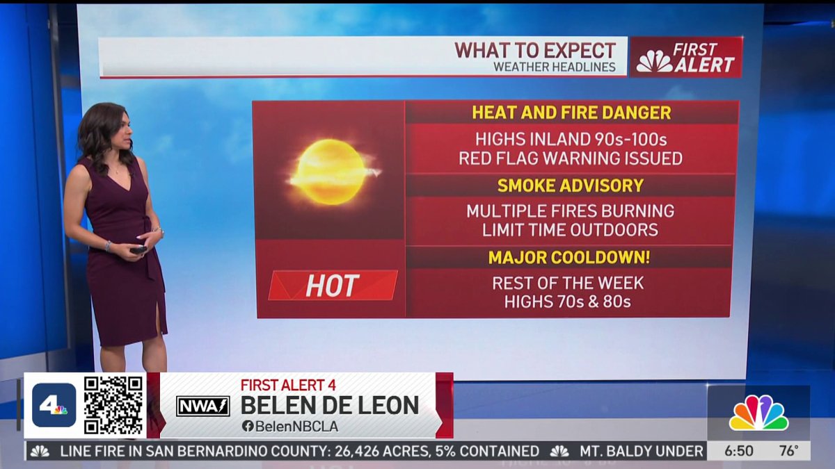 First Alert Forecast: Red Flag Warning – NBC Los Angeles
