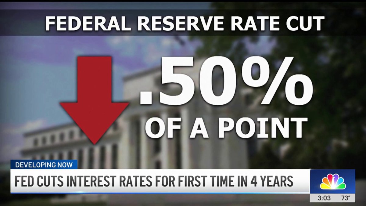 Interest rate cut: Why latest Federal Reserve move is unusual – NBC Los ...