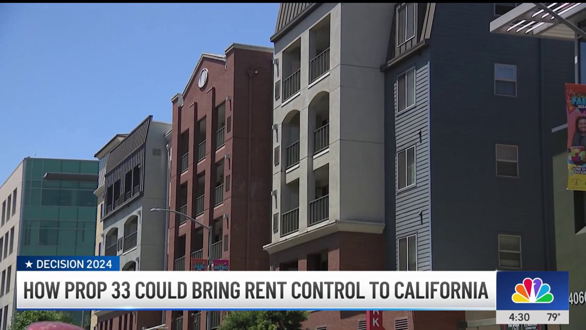 Prop 33: Bringing rent control to California – NBC Los Angeles