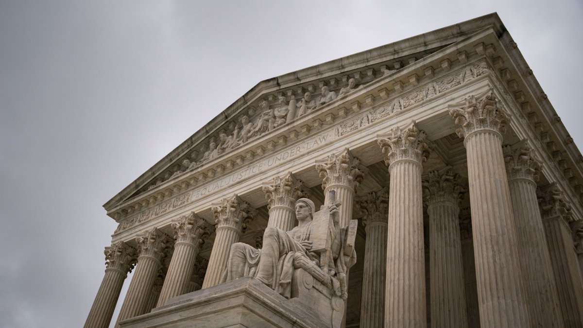Alaska man charged with sending graphic threats to kill Supreme Court ...