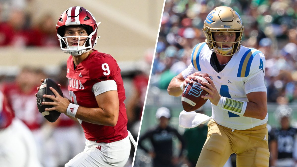 Indiana vs. UCLA live stream: How to watch game on TV, online – NBC Los ...
