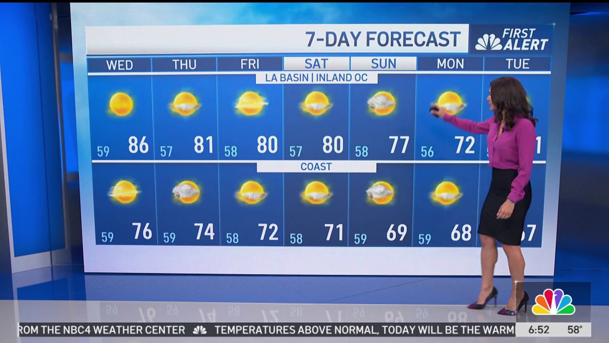 First Alert Forecast: High temperatures – NBC Los Angeles