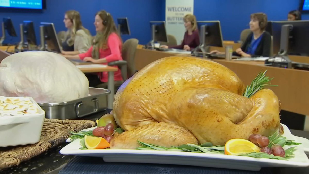 Turkey expert shares the No. 1 issue people run into with their ...