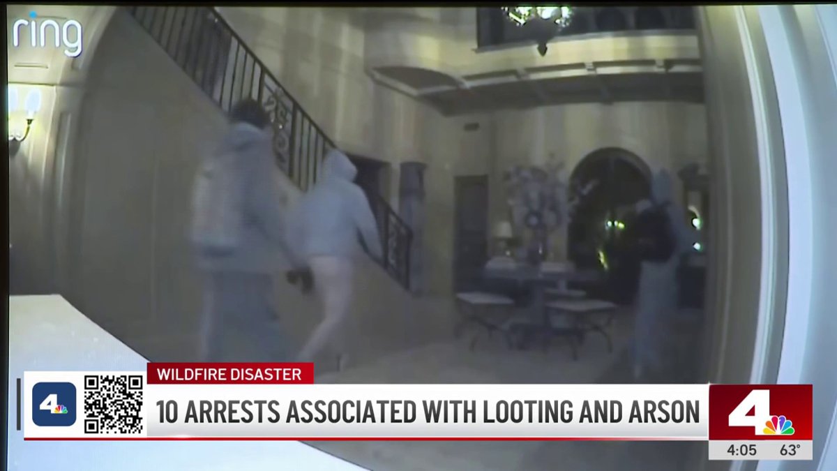 Several arrests associated with arson, looting in SoCal – NBC Los Angeles