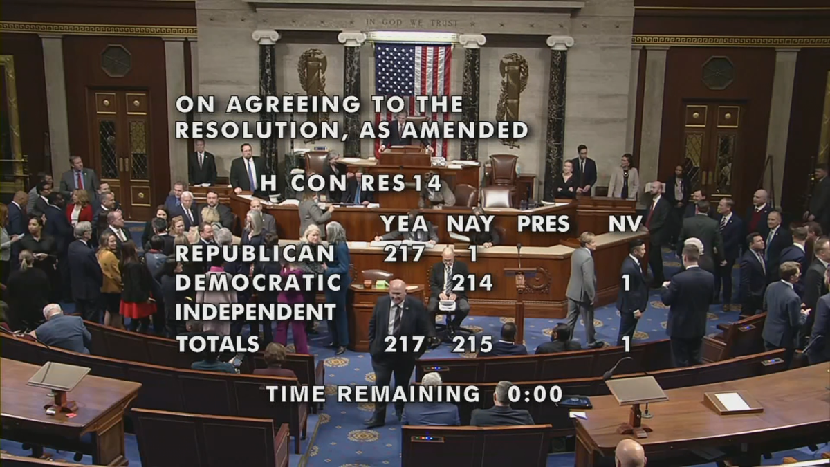 House adopts Republican budget plan – NBC Los Angeles