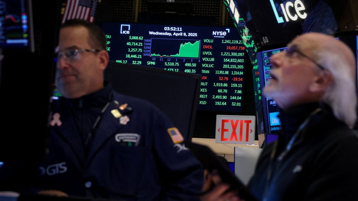 S&P 500 futures tick higher after historic rally on Trump’s tariff ...