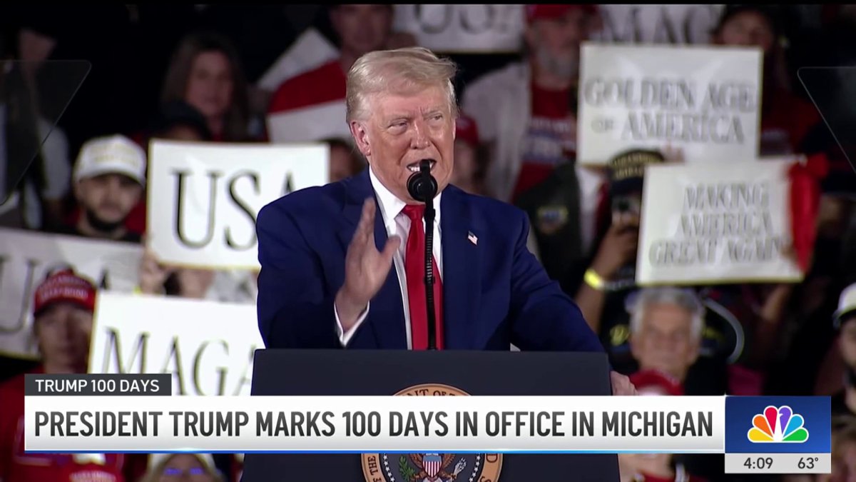 Trump’s first 100 days: Promises made, promises kept? – NBC Los Angeles