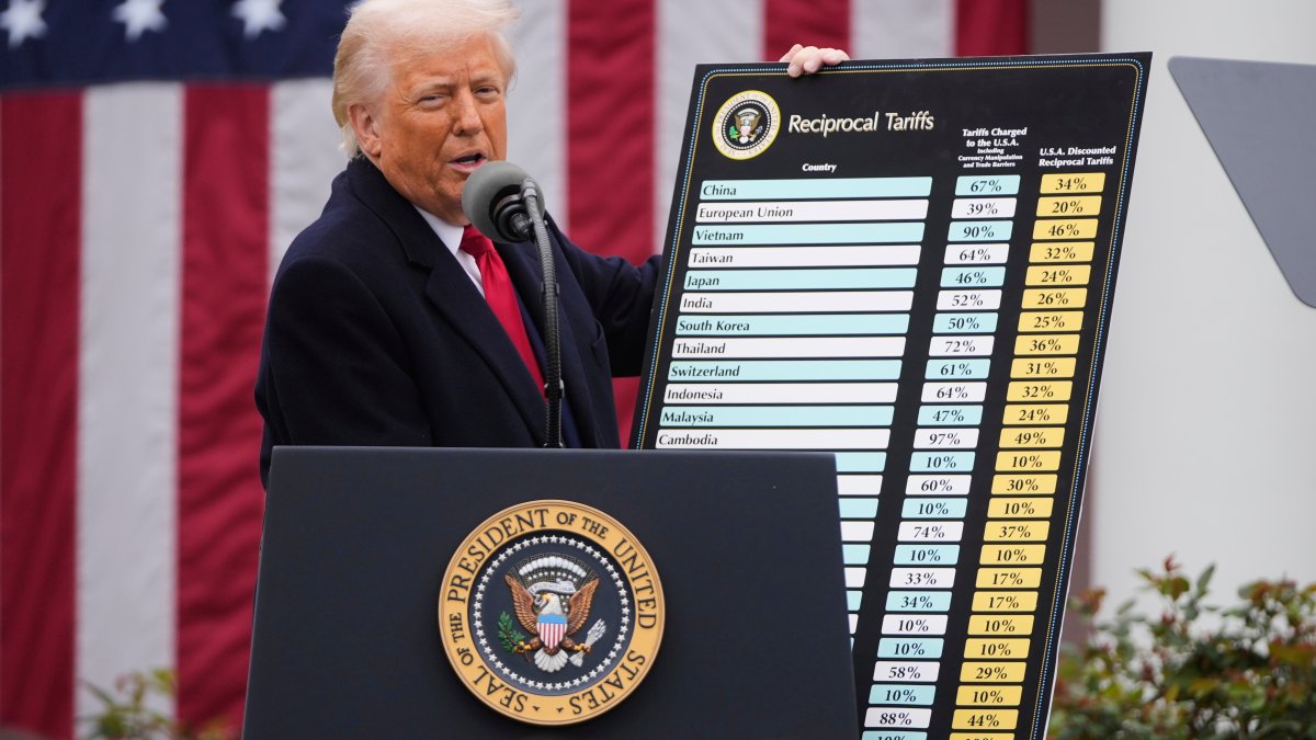 Fact check: Trump’s misleading tariff chart – NBC Los Angeles