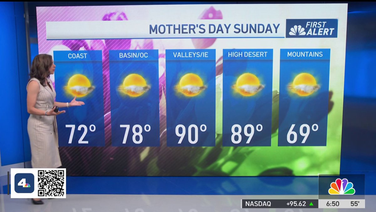 First Alert Forecast: Goodbye May Gray – NBC Los Angeles
