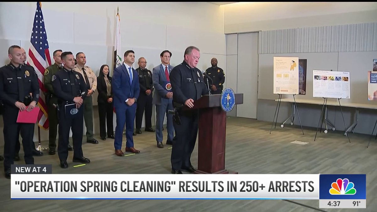 250+ online predators arrested in Operation Spring Cleaning – NBC Los Angeles