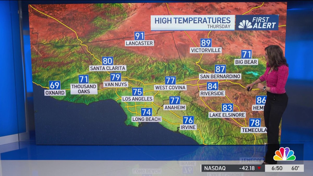 First Alert Forecast: Morning gloom, afternoon sunshine – NBC Los Angeles