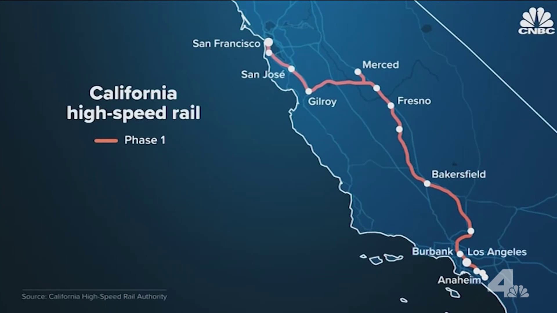 California Bullet Map