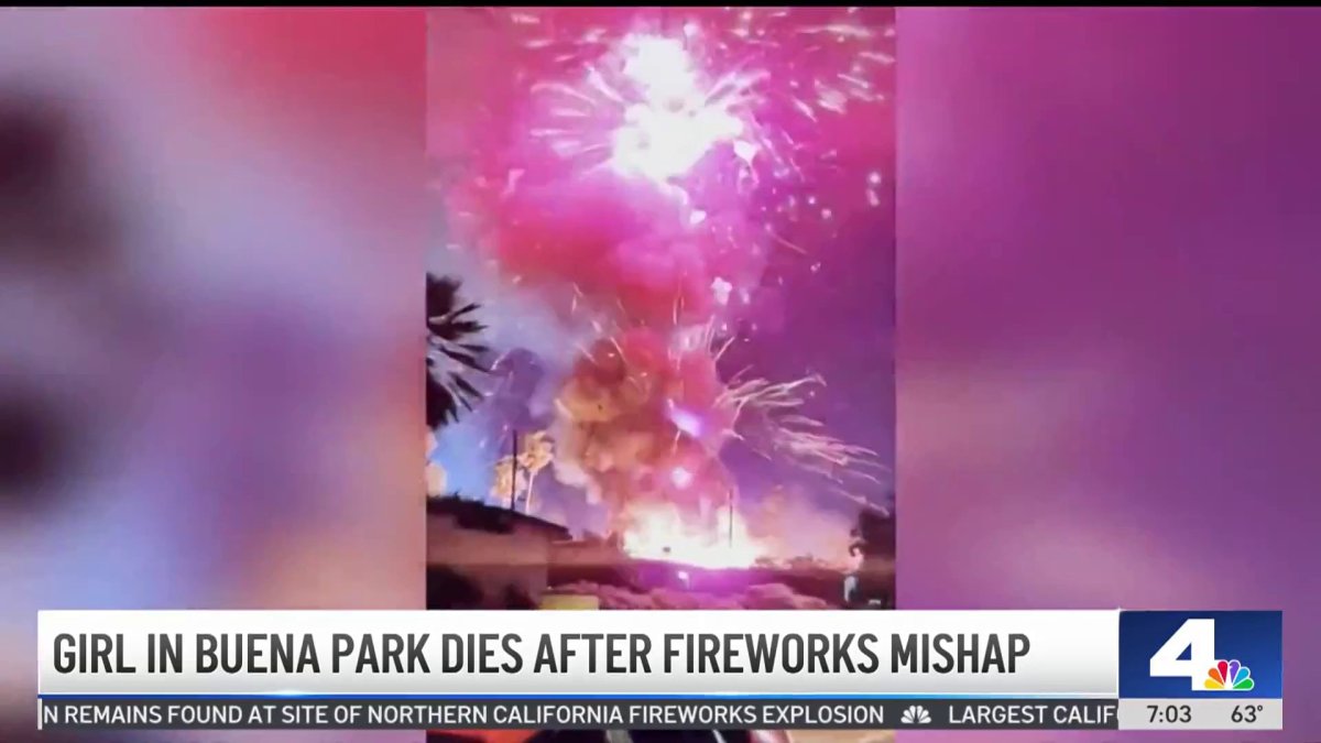 3 fireworks-related deaths this Fourth of July in SoCal – NBC Los Angeles