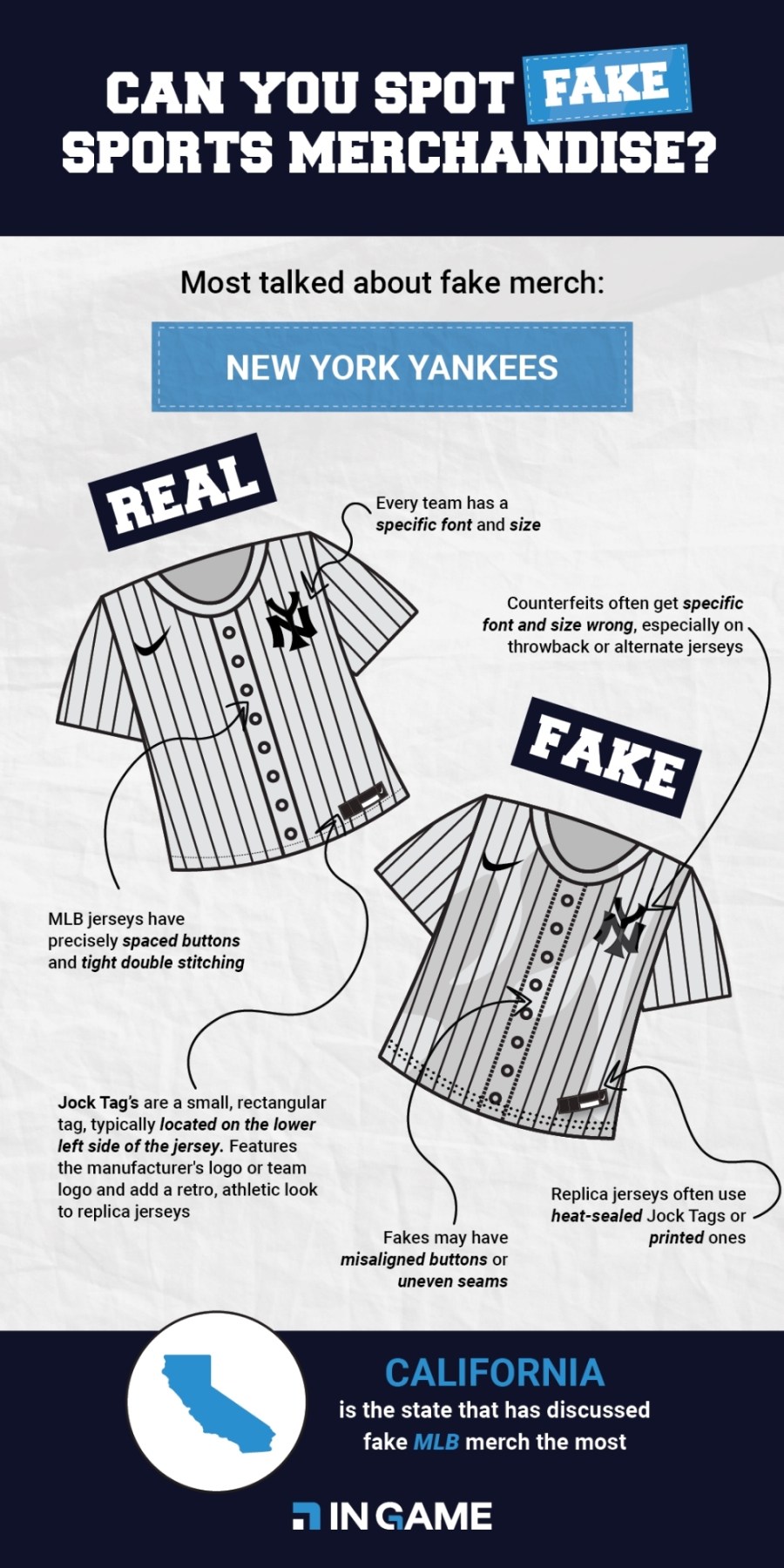 Dodgers fans battling a surge in counterfeit merchandise scams ...