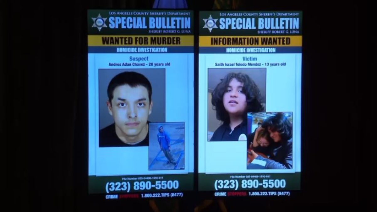 Suspect identified in Pico Rivera gas station shooting – NBC Los Angeles