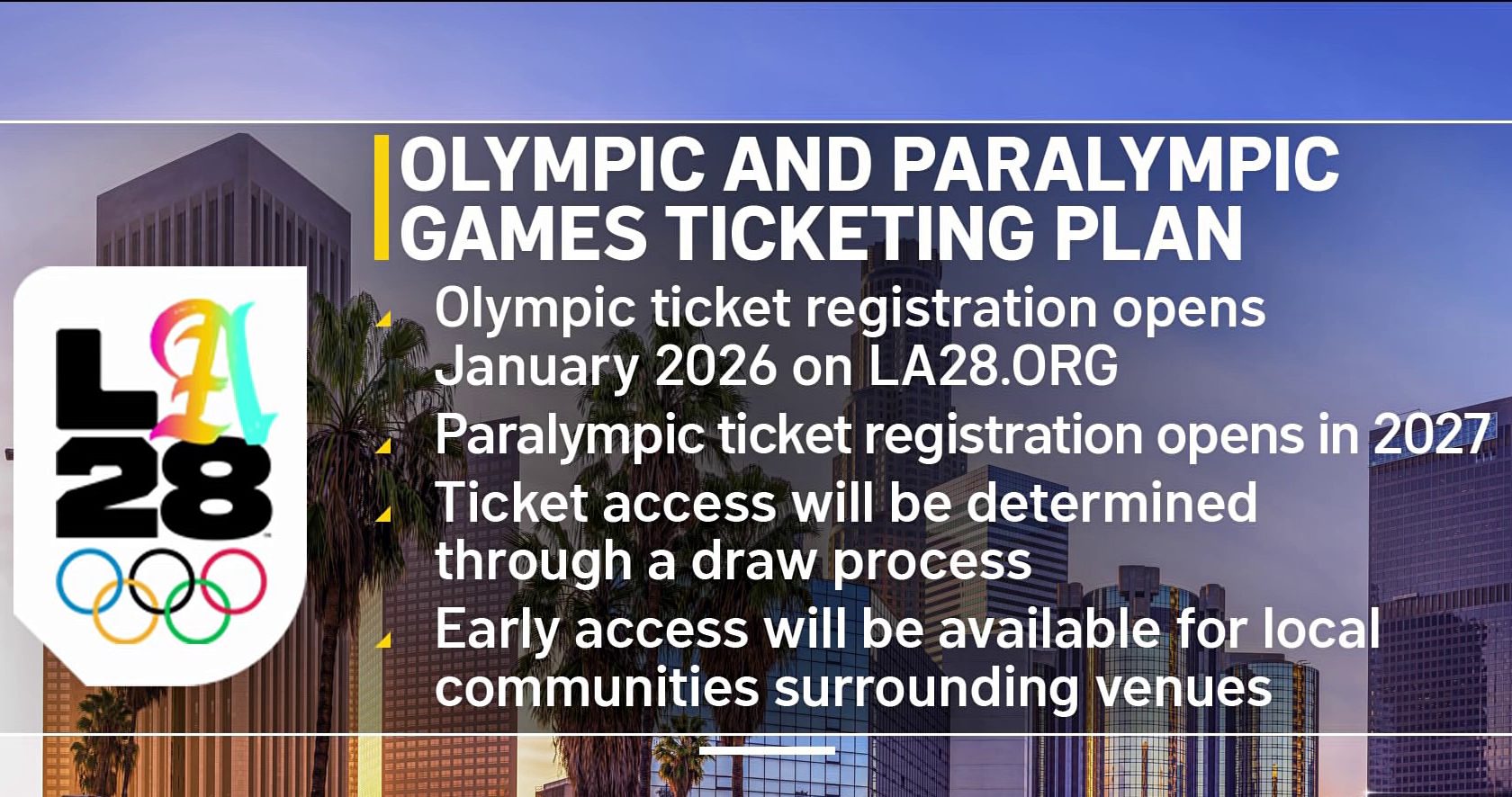 When and how to register for 2028 Olympics tickets – NBC Los Angeles