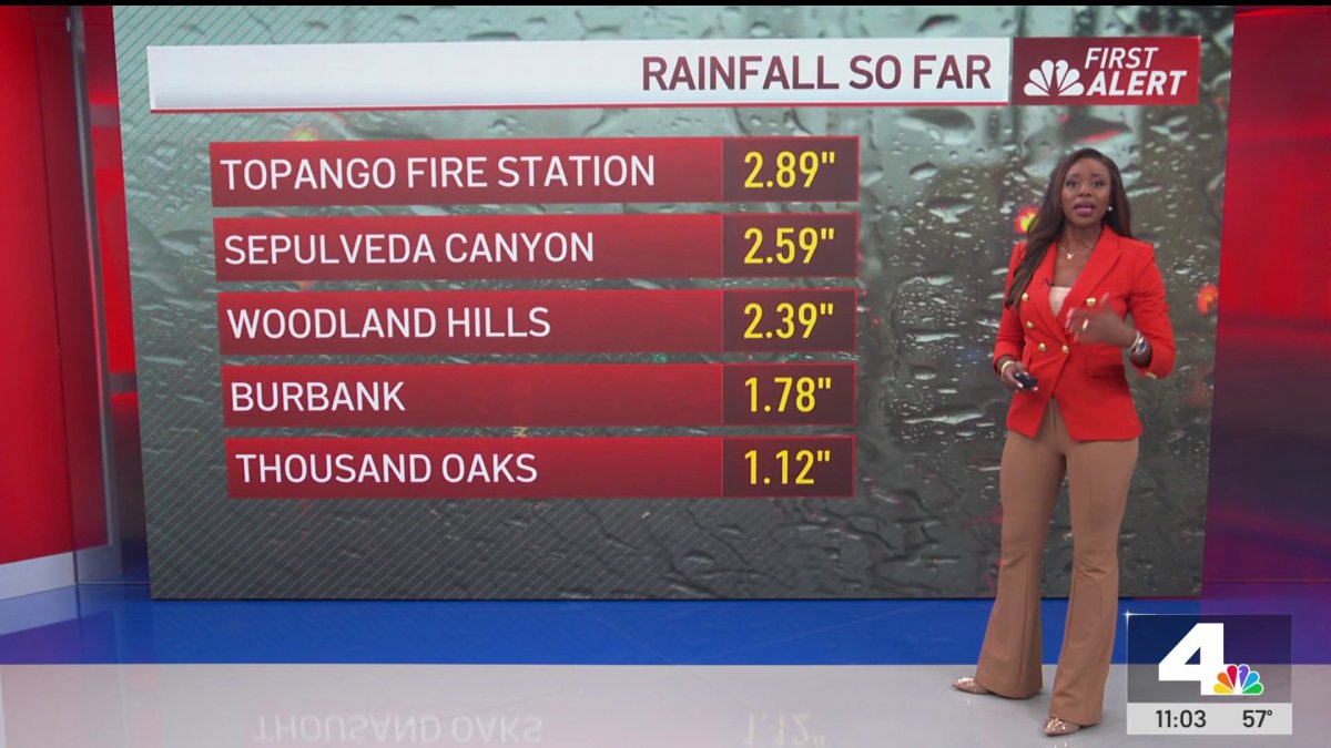 First Alert Forecast: Midday storm update – NBC Los Angeles