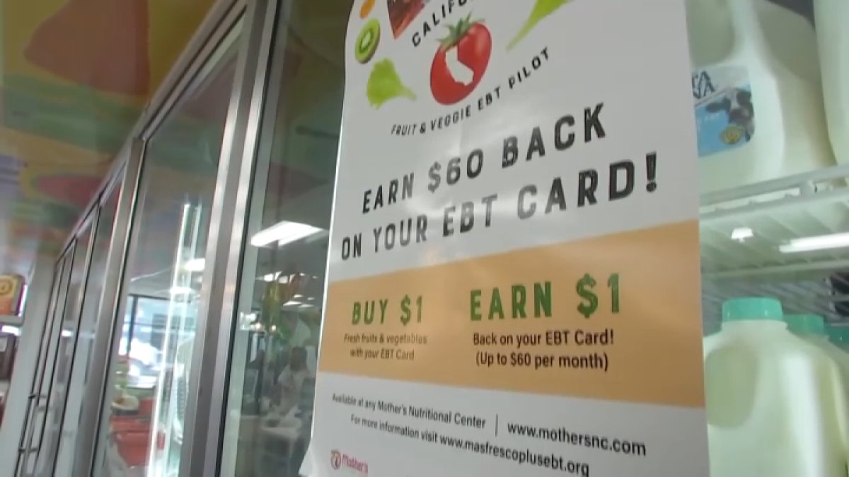 LA County to help people meet Medi-Cal, CalFresh requirements – NBC Los ...