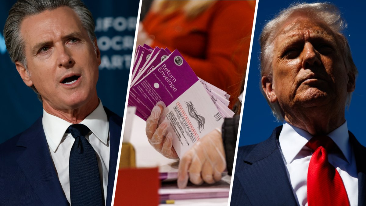 Prop 50 upheld in federal court, dismissing GOP lawsuit – NBC Los Angeles