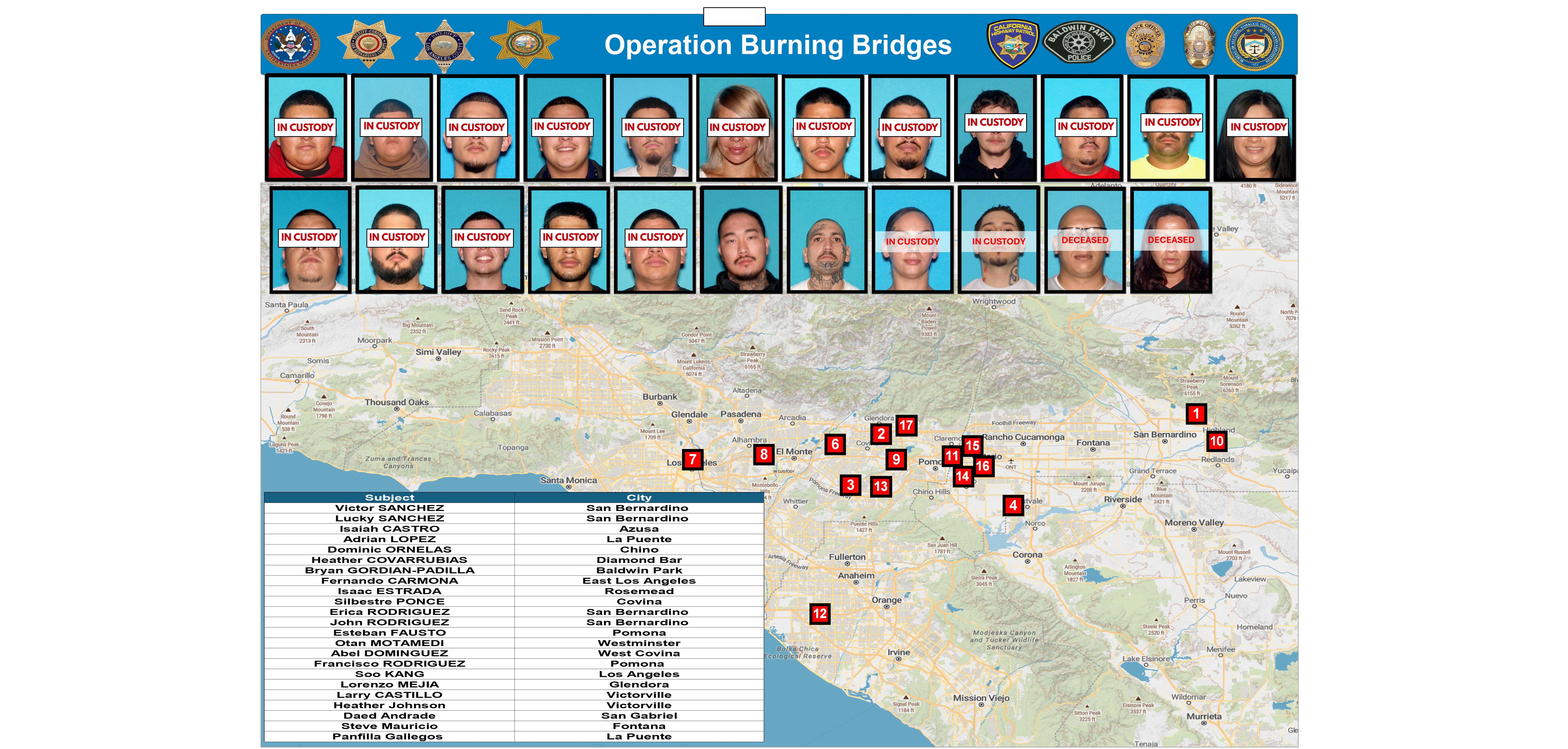 Puente-13 gang members charged with drug trafficking, DOJ says – NBC ...