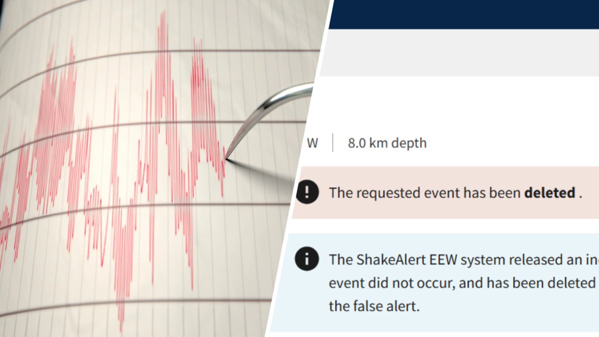 Nevada earthquake notification was false alert, USGS says – NBC Los Angeles