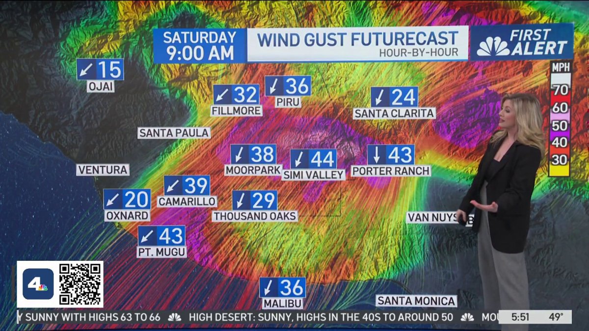 First Alert Forecast: Santa Ana winds take over – NBC Los Angeles