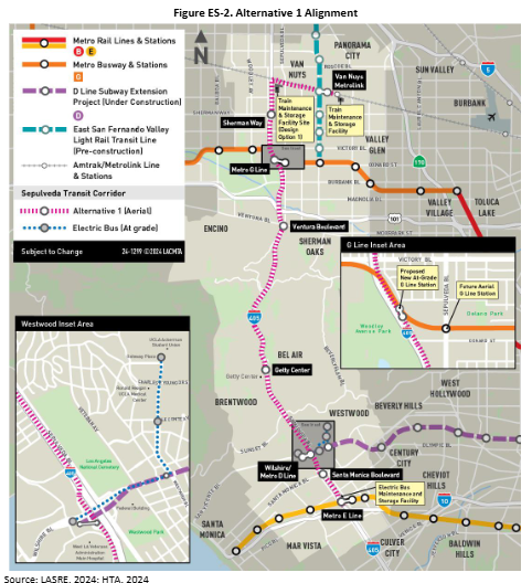 Will LA get a monorail or underground rail along Sepulveda Pass? – NBC ...