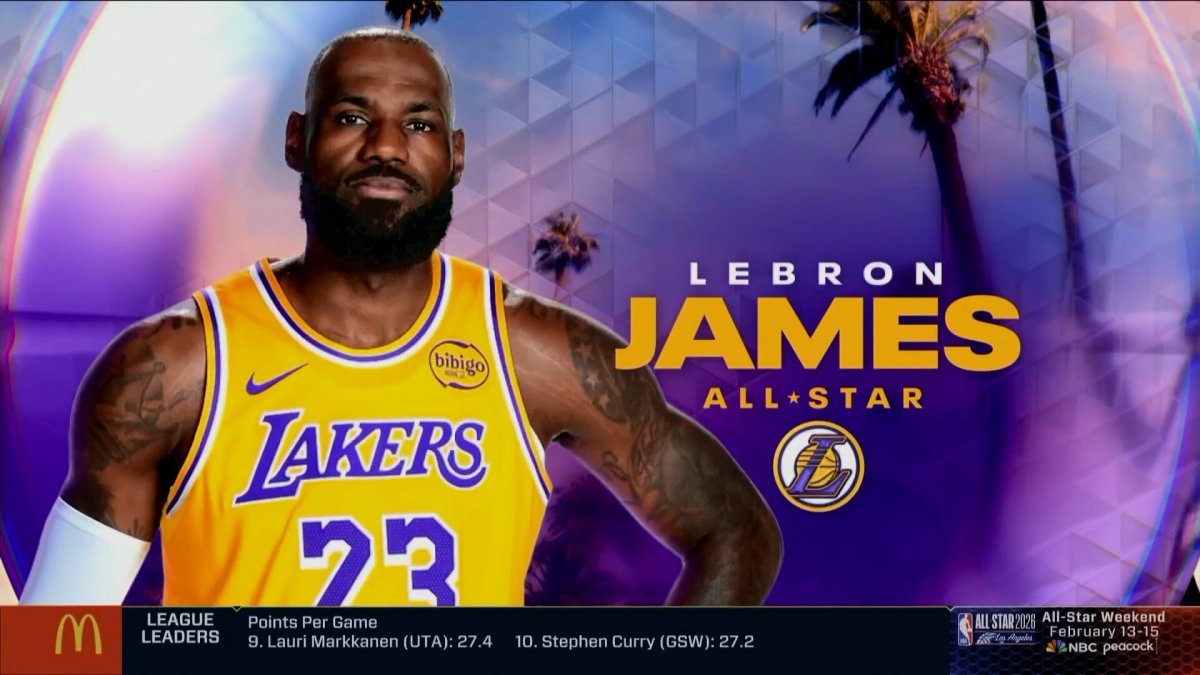 NBA Western Conference All-Star reserves: LeBron James – NBC Los Angeles