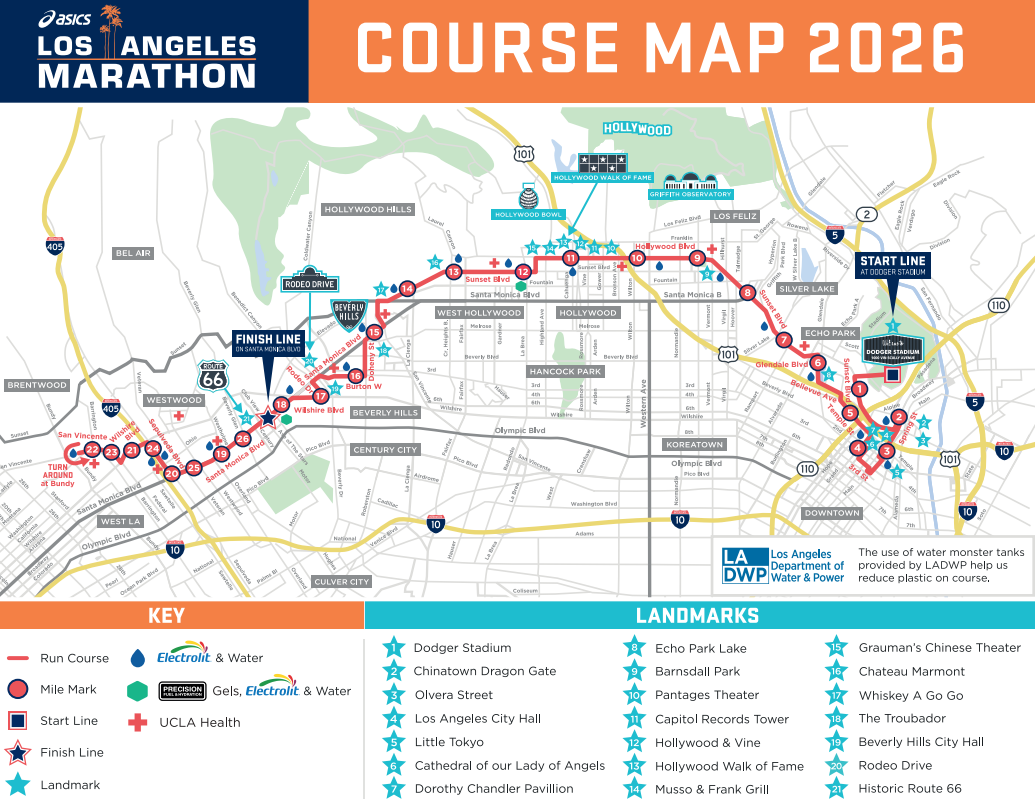 See the 2026 ASICS Los Angeles Marathon Map – NBC Los Angeles