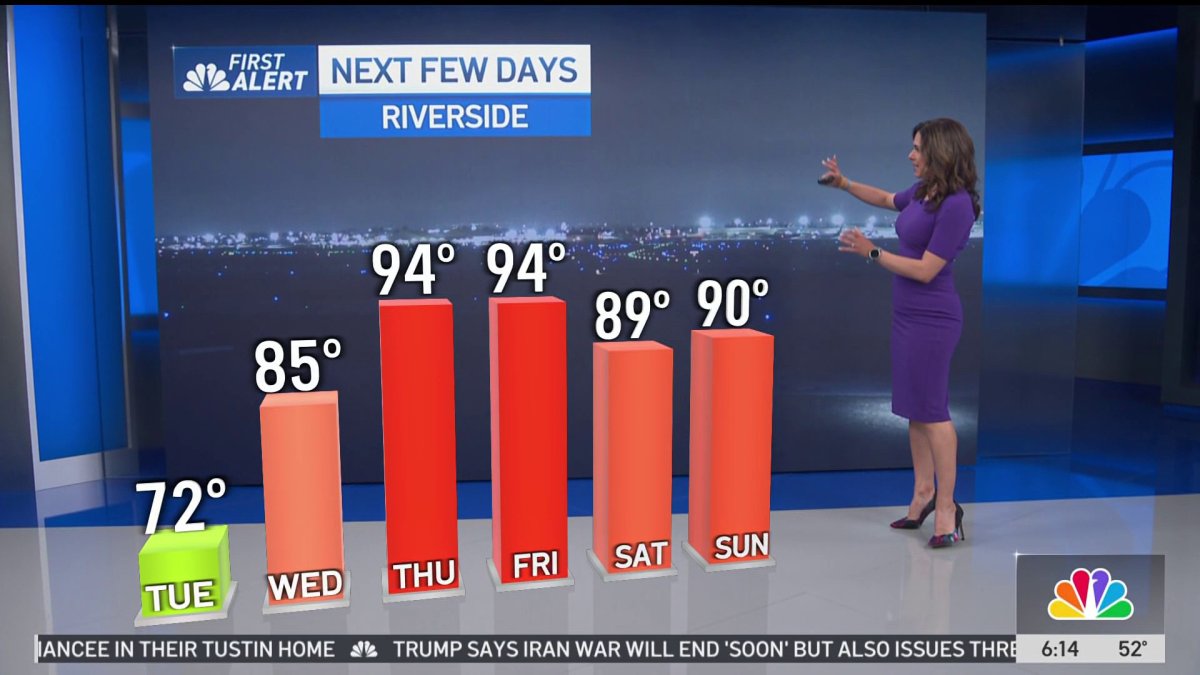 First Alert Forecast: Coolest day of the week – NBC Los Angeles