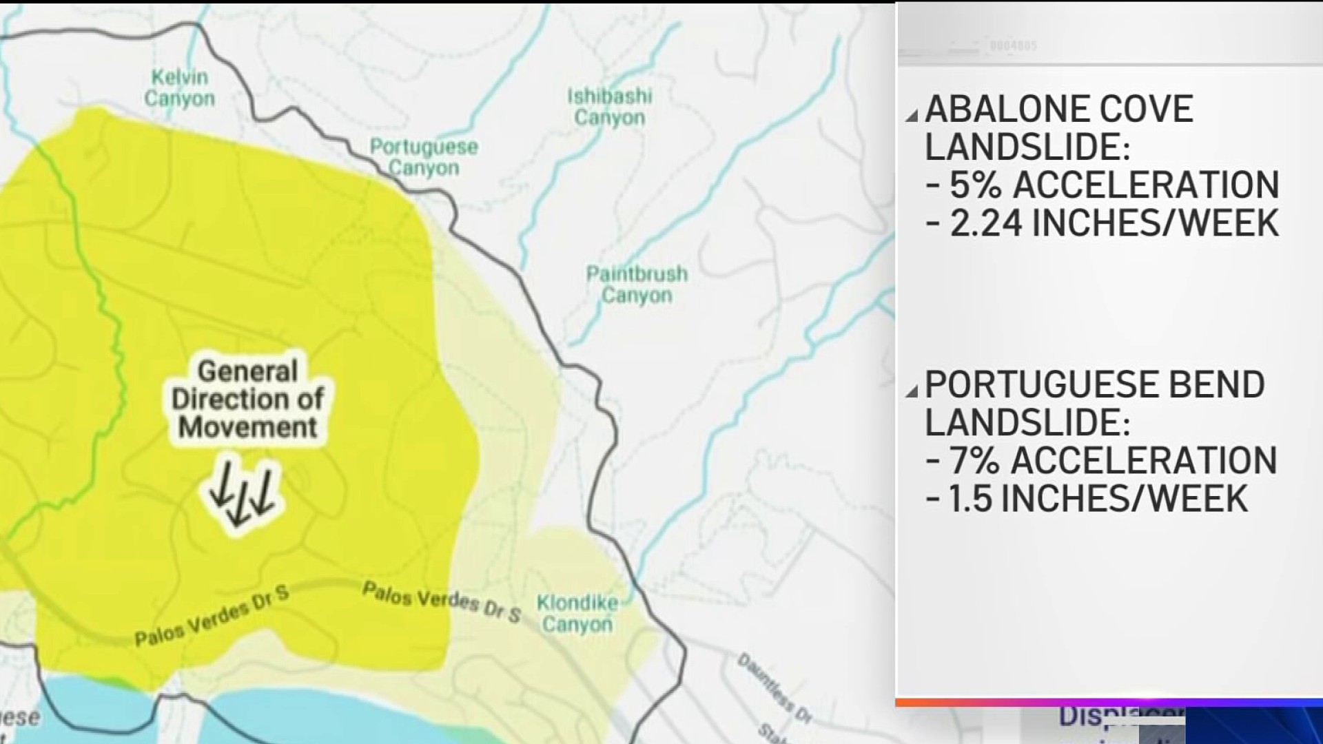 Rancho Palos Verdes City Council to get update on accelerated land ...