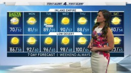 Los Angeles Weather Maps and Interactive Weather Radar | NBC Southern ...