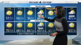 Los Angeles Weather, Forecast, Maps and Doppler Radar | NBC Southern ...