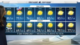 Los Angeles Weather, Forecast, Maps and Doppler Radar | NBC Southern ...