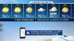 Los Angeles Weather, Forecast, Maps and Doppler Radar | NBC Southern ...